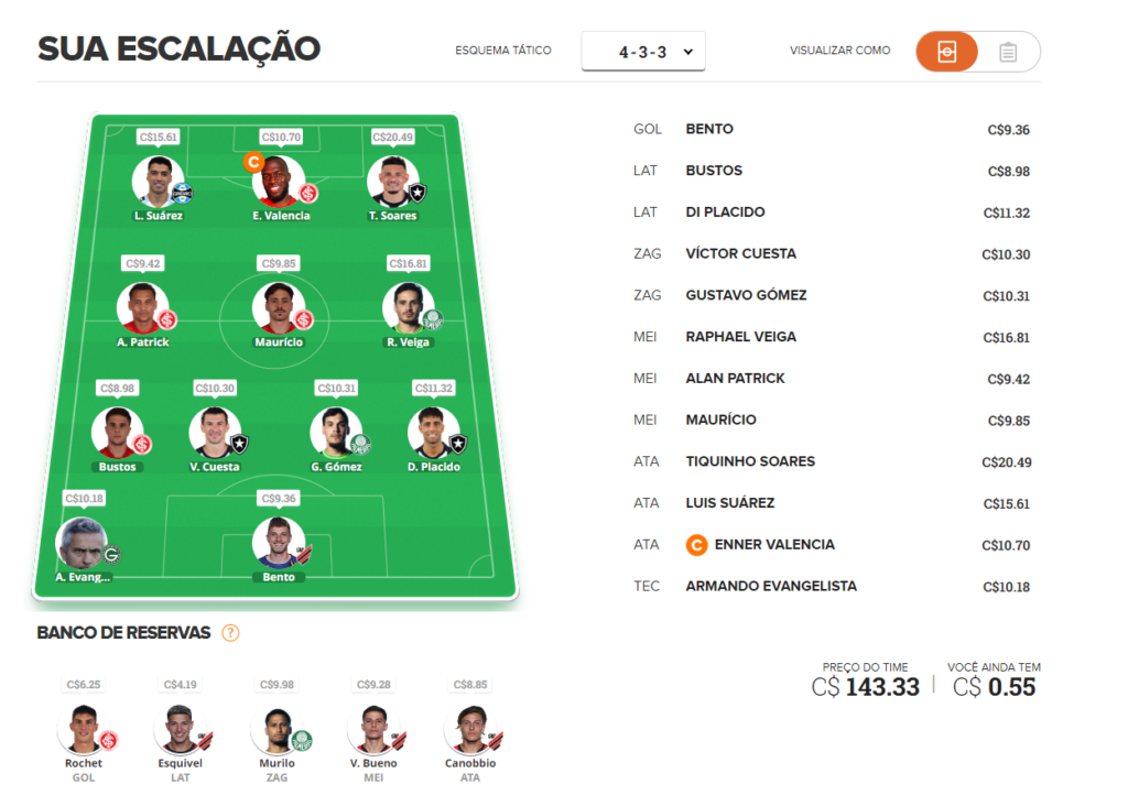 Cartola: dicas, time, valorização e mais escalados da 30ª rodada