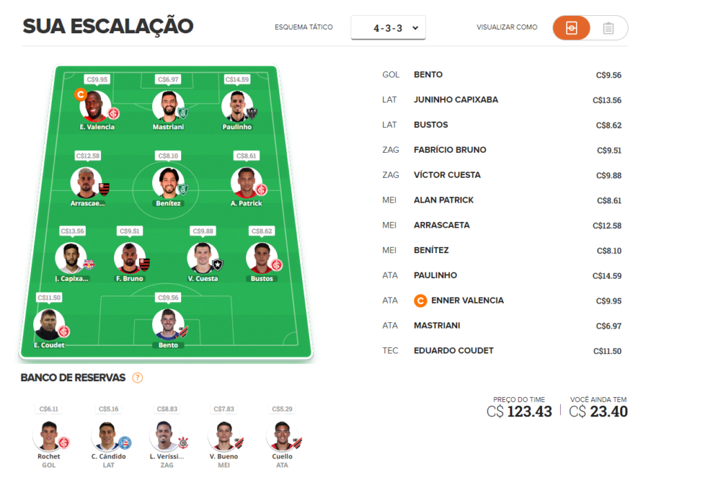 Cartola: dicas, time, valorização e mais escalados da 33ª rodada